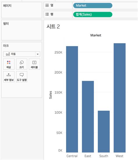 막대그래프 안에 또 다른 막대그래프를 만드는 방법