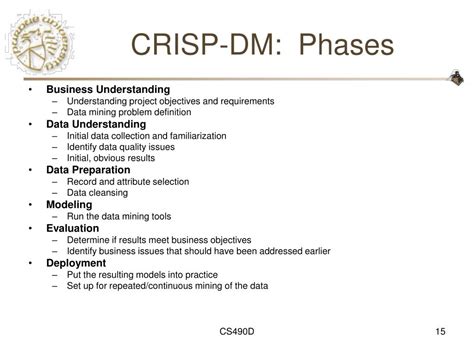 ppt cs490d introduction to data mining prof chris clifton