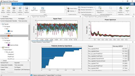 Innovazione Nel Settore Meccatronico Con Matlab E Simulink Sfruttare Dati E Modellazione
