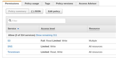 creating a scheduled query in aws timestream you need a role james