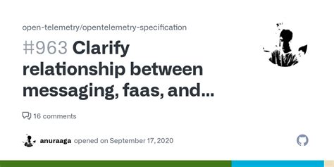 Clarify Relationship Between Messaging Faas And Rpc · Issue 963 · Open Telemetry