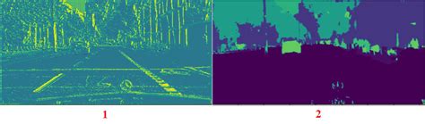 same code behave diffrently vision pytorch forums
