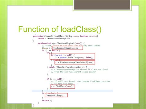let s talk about java class loader ppt