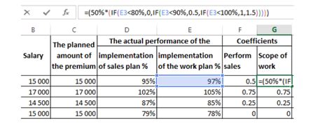 [solved] how to calculate a kpi on excel pi tracking define a kpi