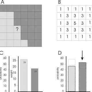 The MAPS Algorithm Download Scientific Diagram