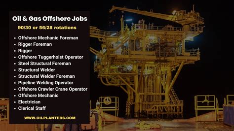 Onshore And Offshore Jobs On Linkedin Oil Gas Offshore Offshorejobs Structural Pipeline