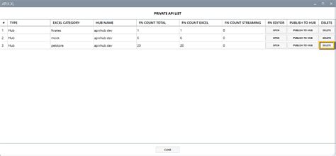 managing multiple versions of an api ness digital engineering