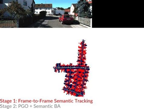 Expired Spatial Semantic D Robot Perception With Computational Symmetries Happening Michigan