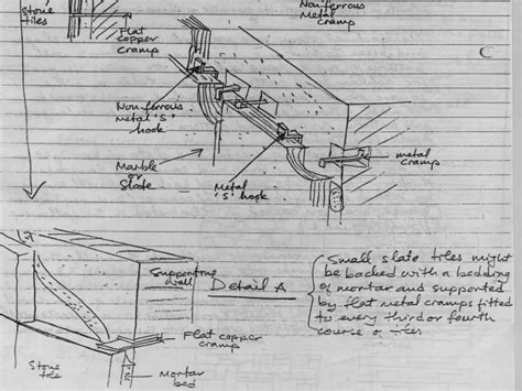 WALL CLADDING Archi Monarch