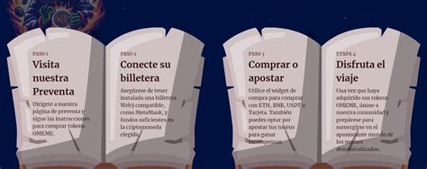 Oracle Meme La Meme Coin Ai Con Un Nuevo Concepto Creativo