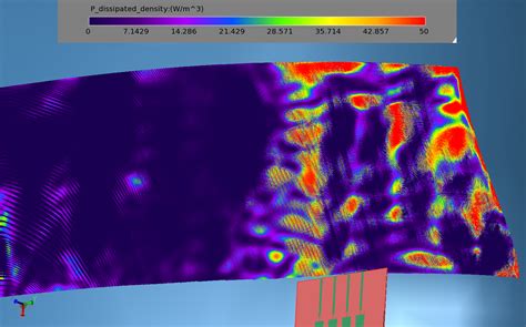5g Antenna Array Simulation For Mmwave Wireless Virtual Reality
