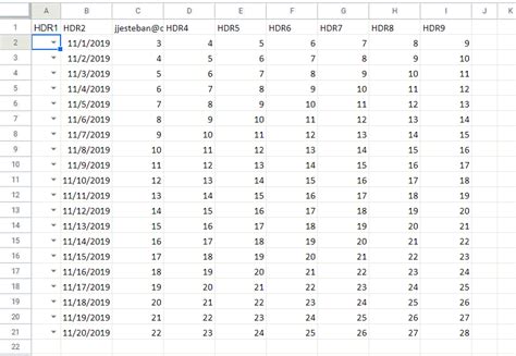 How To Loop GetRange B Row J Row In Google Sheet Editor Script Stack Overflow