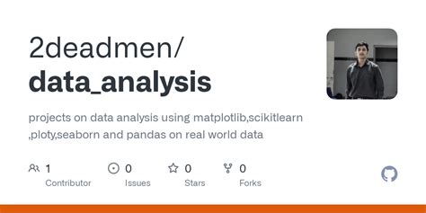 Github Deadmen Data Analysis Projects On Data Analysis Using Matplotlib Scikitlearn Ploty