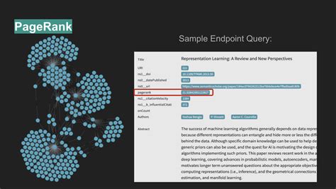 Predicting Future Scientific Research With Knowledge Graphs