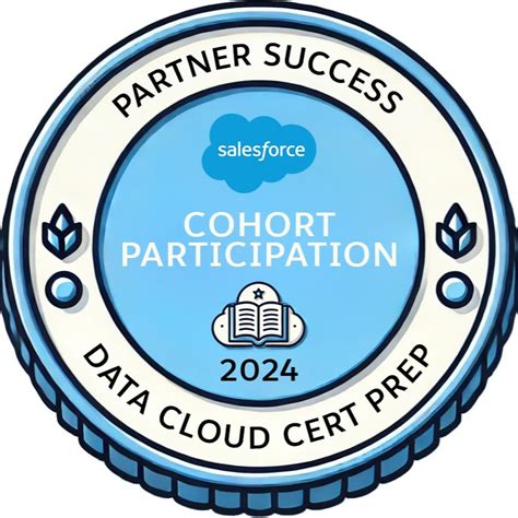 Neha Prasad On Linkedin Datacloud Datacloudconsultant Continuouslearning Cloudtechnologies…