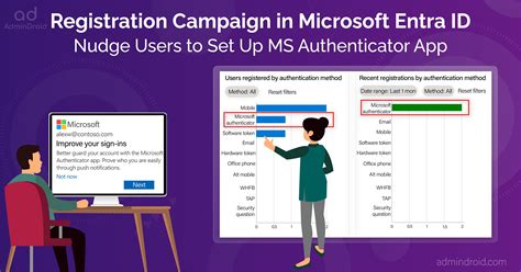 Ending Sms And Voice Mfa Attacks Force Users To Use Ms Authenticator App Rm365reports