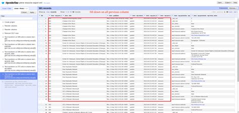 How To Use Columnize By Keyvalue ~ Refinepro Knowledge Base For Openrefine
