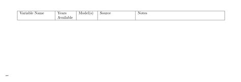 Tabularx With Different Column Widths TeX LaTeX Stack Exchange