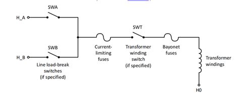 how many kinds of switches you can choose for loop feed pad mounted