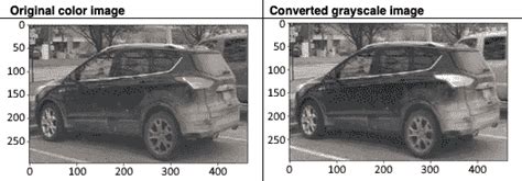 tensorflow2 计算机视觉基础知识详解 无涯教程网
