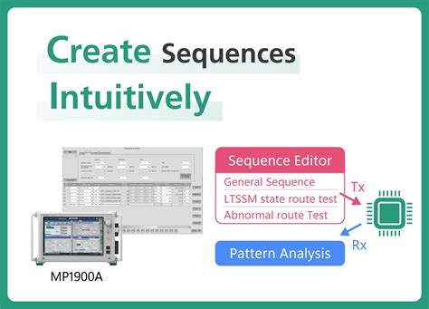 Anritsu Enhances Signal Quality Analyzer With Advanced Sequence Editor For Pcie 6 0 Testing