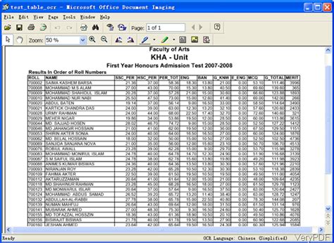 How To Convert PDF With Tables And Scanned Image To Editable MS Word