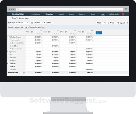 Granular Pricing Features And Details In 2025