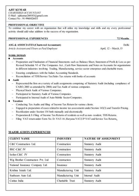 Ajit Resume Pdf