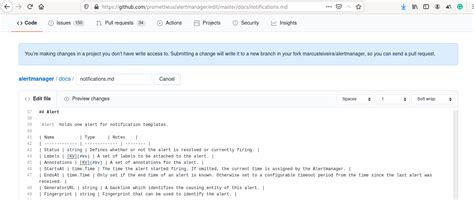 Fingerprint Id Is Missing On Docs · Issue 2328 · Prometheusalertmanager · Github