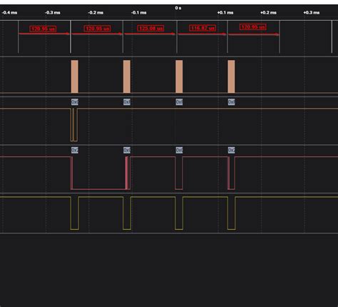 pid interrupt for edma on i mx rt1170 nxp community