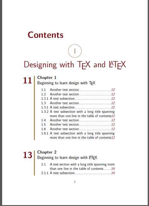 Table Of Contents The Text Instead Of Chapter Number Tex Latex