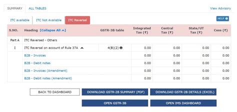 🟥 Reversals Required Under Rule 37a Are Now Availalbe In Septembers Gstr 2b 🟡 The Table Shows