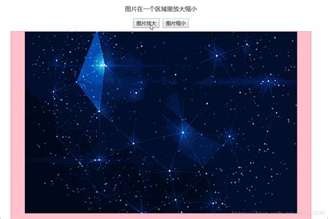 Js实现图片在一个div中点击按钮放大缩小效果在一个div中里面放着一张图片点击放大该图片的比例放大01倍。在最外层div中不 Csdn博客 Js实现图片在一个div中点击按钮放大缩小效果在一个div中里面放着一张图片点击放大该图片的比例放大01倍。在最外层div中不 Csdn博客