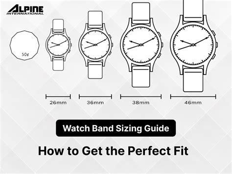 Watch Band Sizing Guide How To Get The Perfect Fit Alpine International