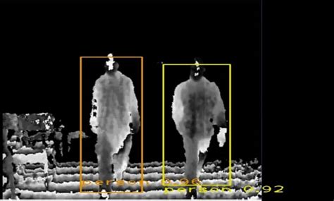 Do Object Detection Using Deep Learning Algorithms By Harisishaque Fiverr