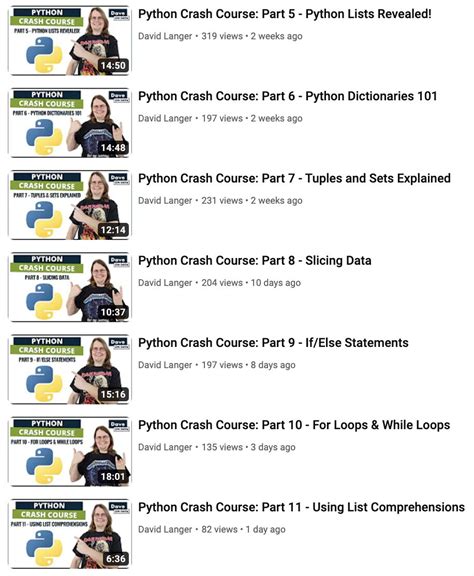 Python Machinelearning Datascience Analytics Businessanalytics David Langer 13 Comments