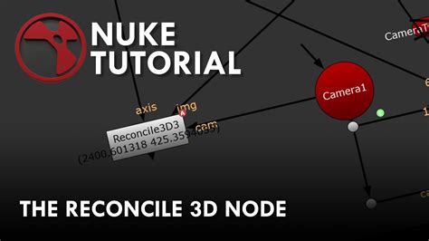 foxtrot x ray turn 3d coordinates into 2d coordinates
