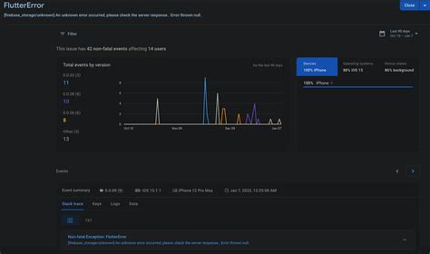 🐛 Firebasestorage Firebasestorageunknown An Unknown Error