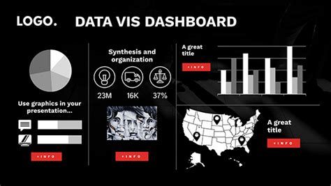 Data Vis Dashboard Genially Templates