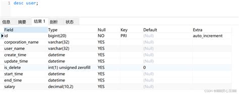 Mysql的视图 Csdn博客
