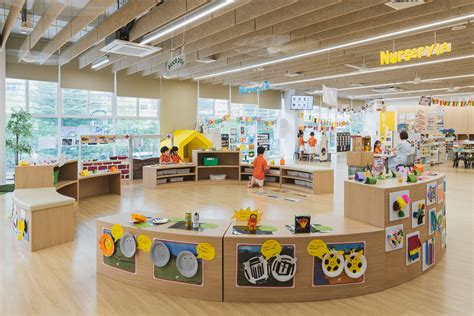 The Ingredients Of A Good Learning Environment My First Skool