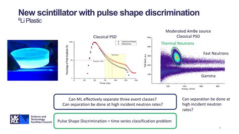 Combined Supervised And Unsupervised Neural Networks For Pulse Shape