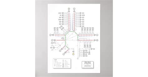 delta v map of the solar system poster zazzle
