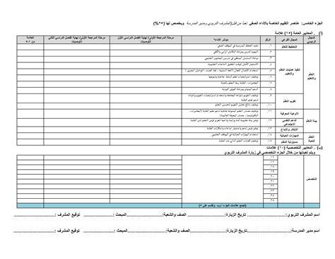 نموذج تقييم للمعلم 5 Tareqfrajat19 الصفحة 3 Pdf على الإنترنت