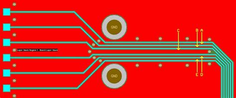 What Is A Ground Loop Artist 3d