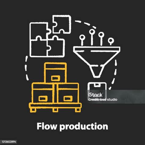흐름 생산 분필 개념 아이콘입니다 연속 흐름 제조 아이디어 생산 공정 제조 방법 논스톱 반복적 인 제조 벡터 절연 칠판 그림 개념에 대한 스톡 벡터 아트 및 기타 이미지