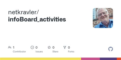 GitHub Netkravler InfoBoard Activities