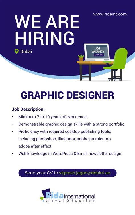 Vignesh Jagannath Posted On Linkedin