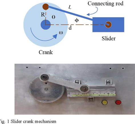 Figure 2 From Design And Development Of An Active Tendon Actuation System For A Soft Robotic