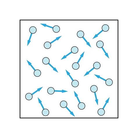 12 Concept Kinetic Theory Gases Royalty Free Photos And Stock Images Shutterstock